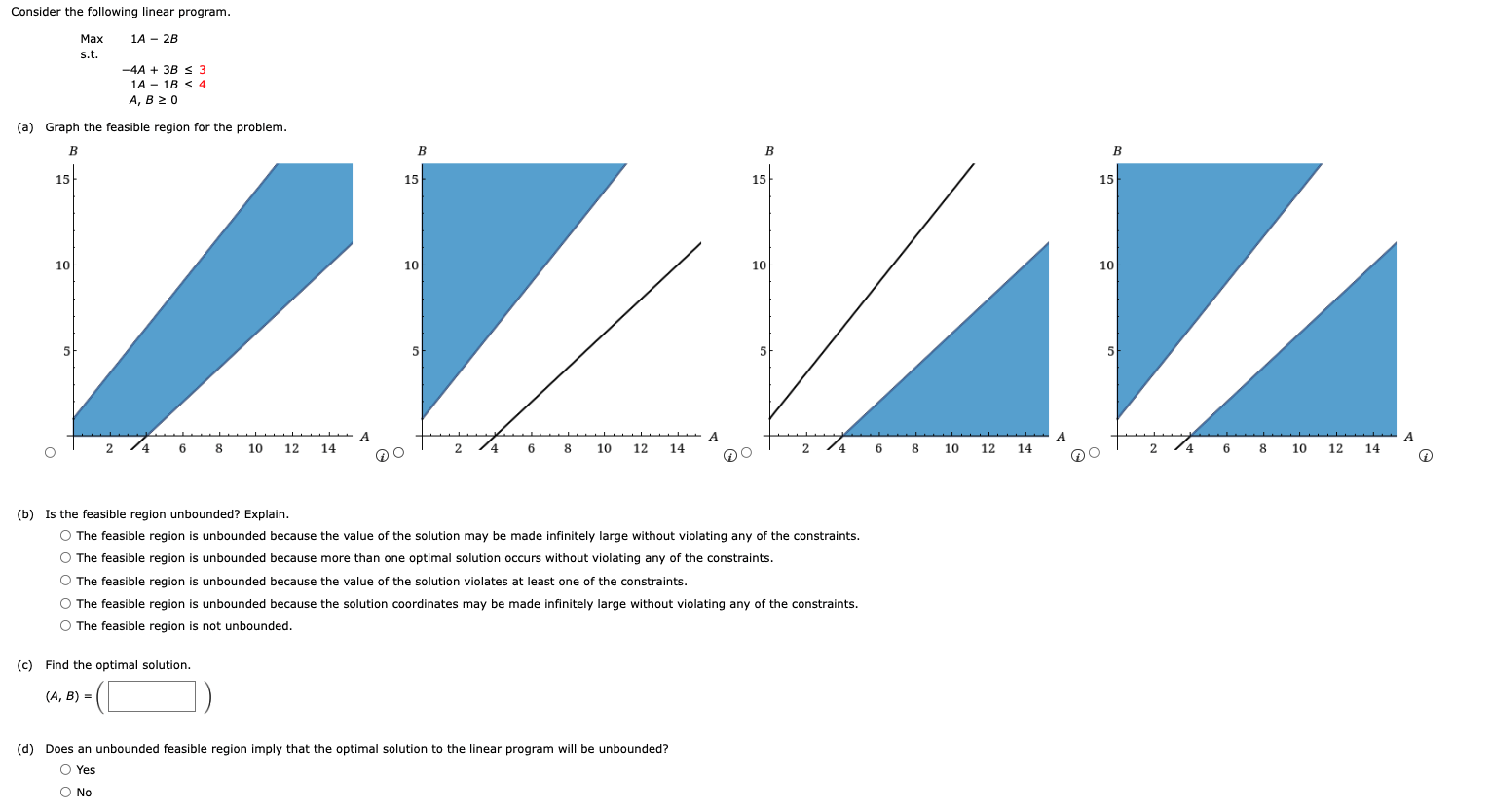 Solved Consider the following linear program. Max 1A 2B - | Chegg.com