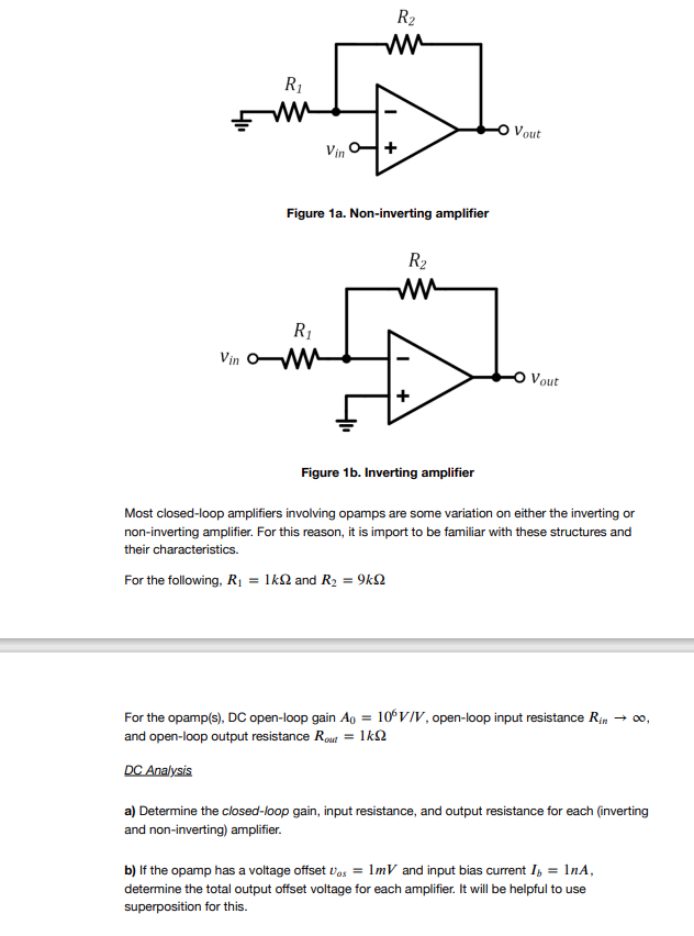 Solved Figure 1a. Non-inverting amplifier Figure 1b. | Chegg.com