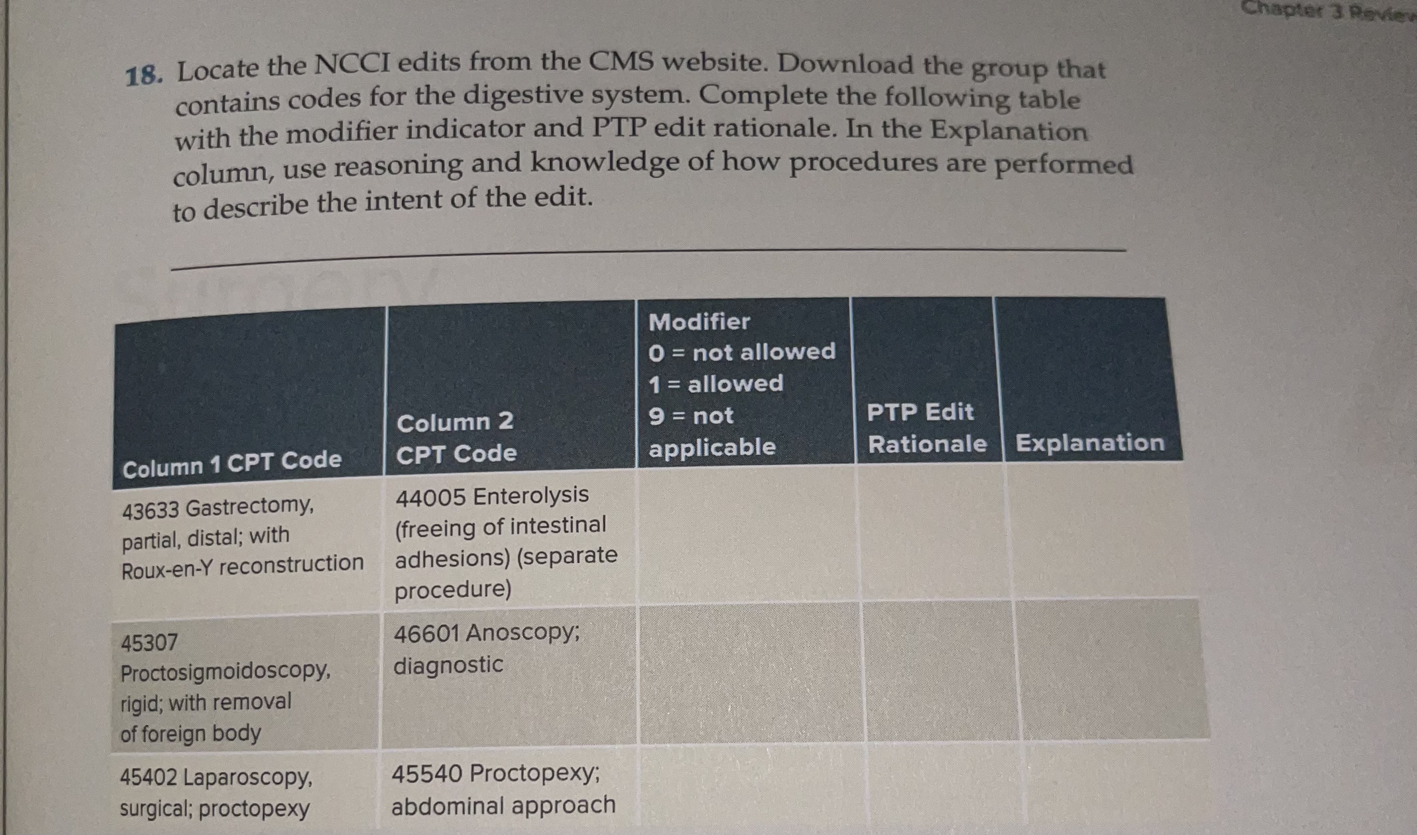 Solved 18. Locate the NCCI edits from the CMS website. | Chegg.com