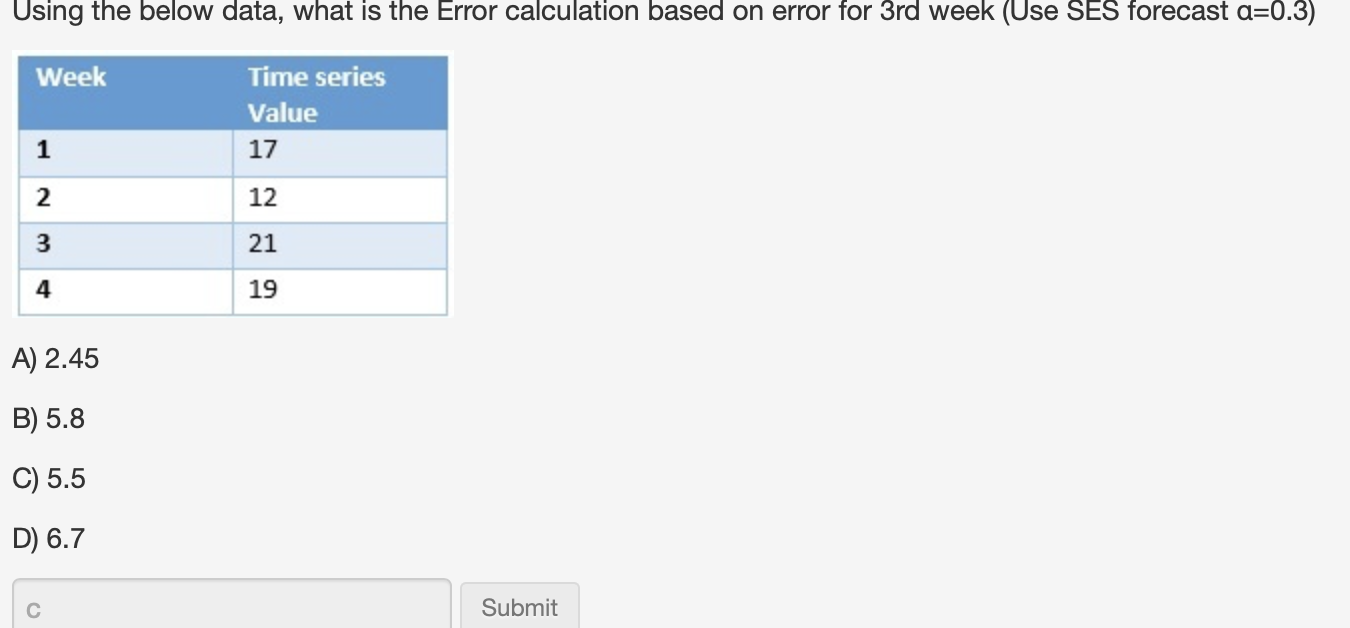 Solved Using the below data, what is the Error calculation | Chegg.com