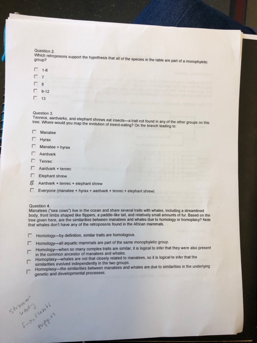 Solved Here is an assignment regarding phylogenetic trees. | Chegg.com