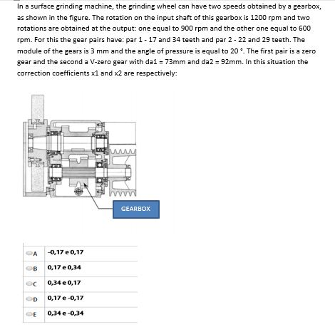 In a surface grinding machine, the grinding wheel can | Chegg.com