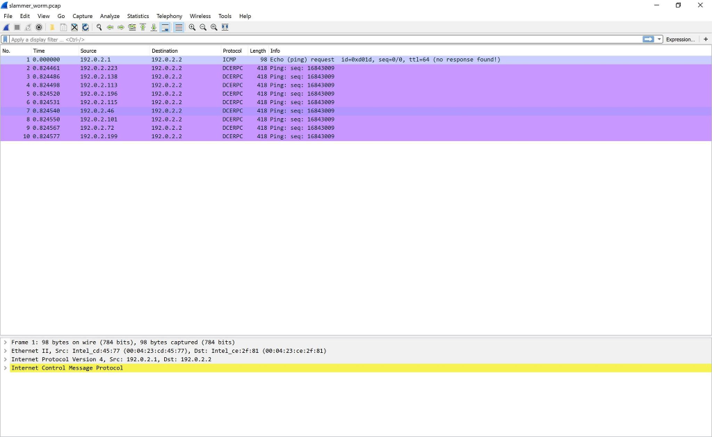 Solved PCAP Files to Use: slammer_worm Below I have given | Chegg.com