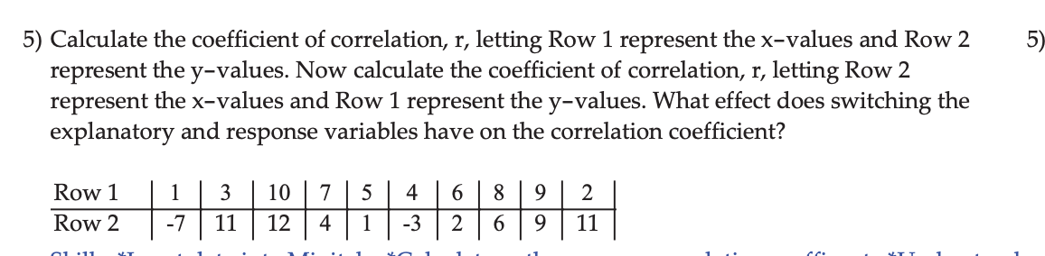 Solved 5) 5) Calculate the coefficient of correlation, r, | Chegg.com
