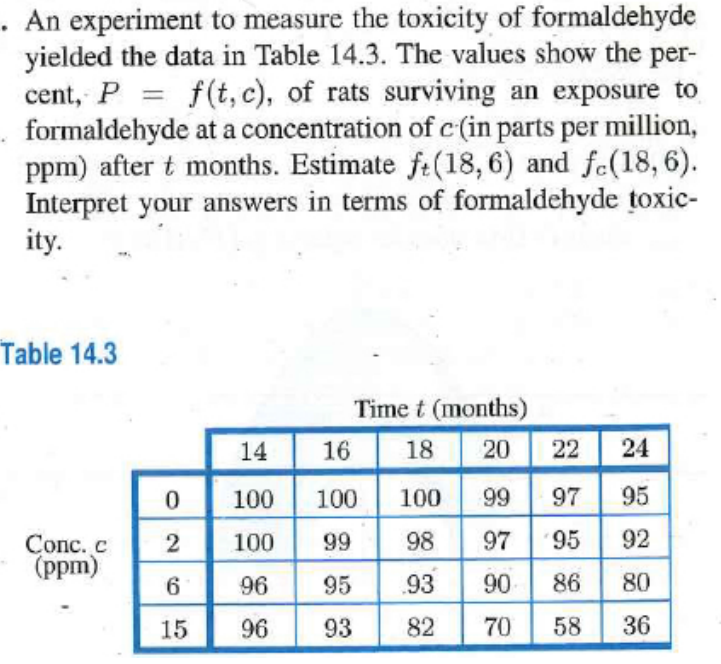 Solved . An experiment to measure the toxicity of | Chegg.com