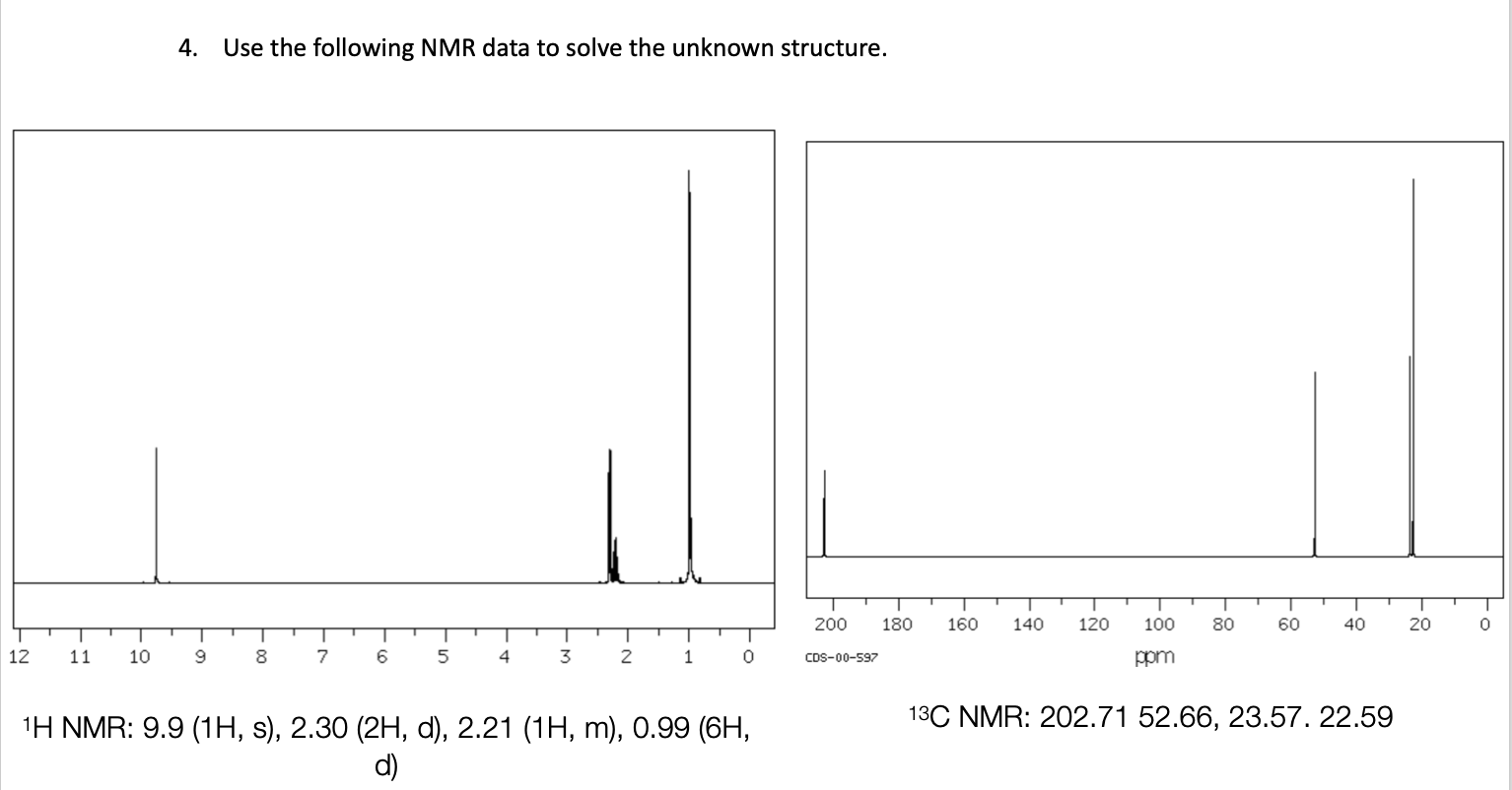 Solved 4. Use the following NMR data to solve the unknown | Chegg.com