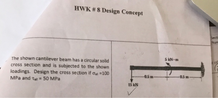 Solved HWK # 8 Design Concept Sect Nun SkN- The shown | Chegg.com
