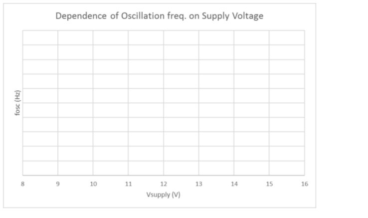 Solved 1. a) Calculate the operating point of the transistor | Chegg.com