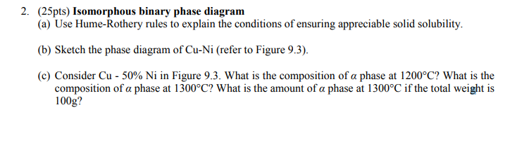 Solved 2. (25pts) Isomorphous binary phase diagram (a) Use | Chegg.com