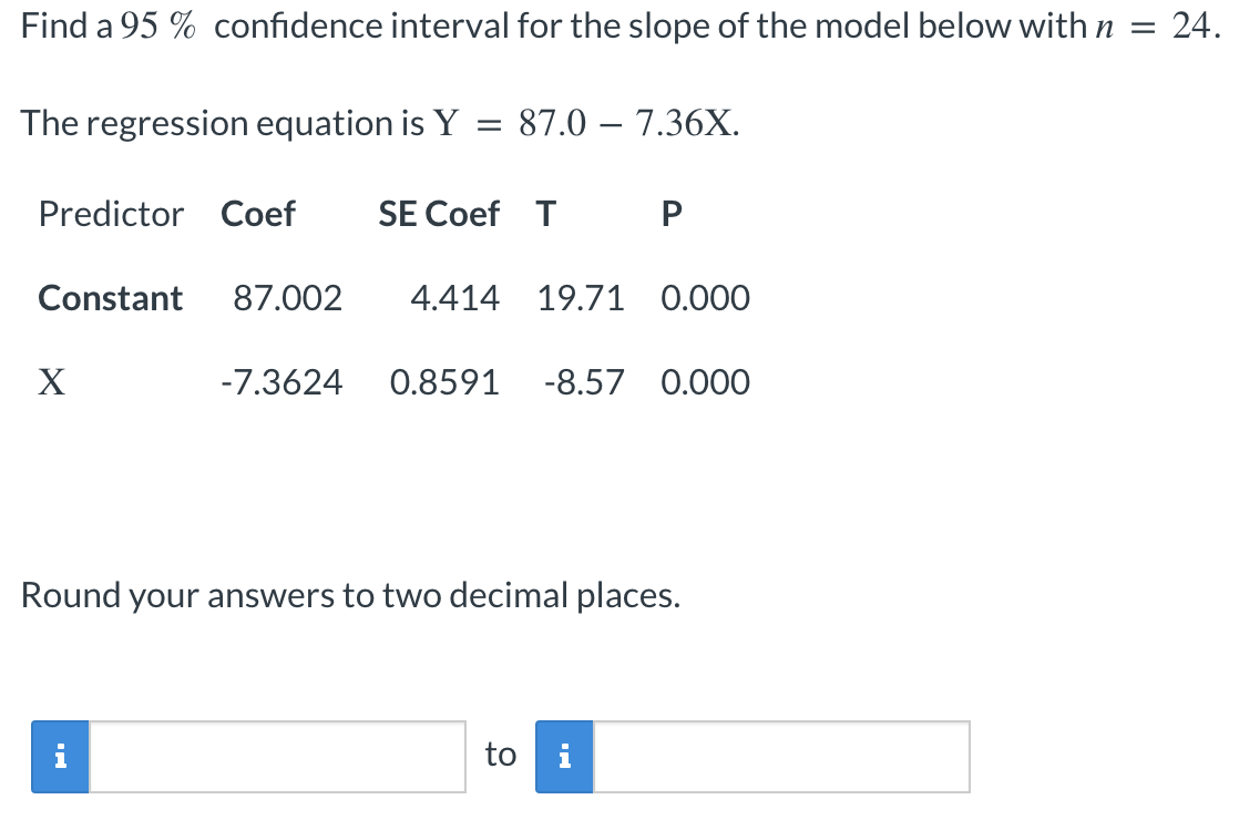 Solved Find a 95% confidence interval for the slope of the | Chegg.com