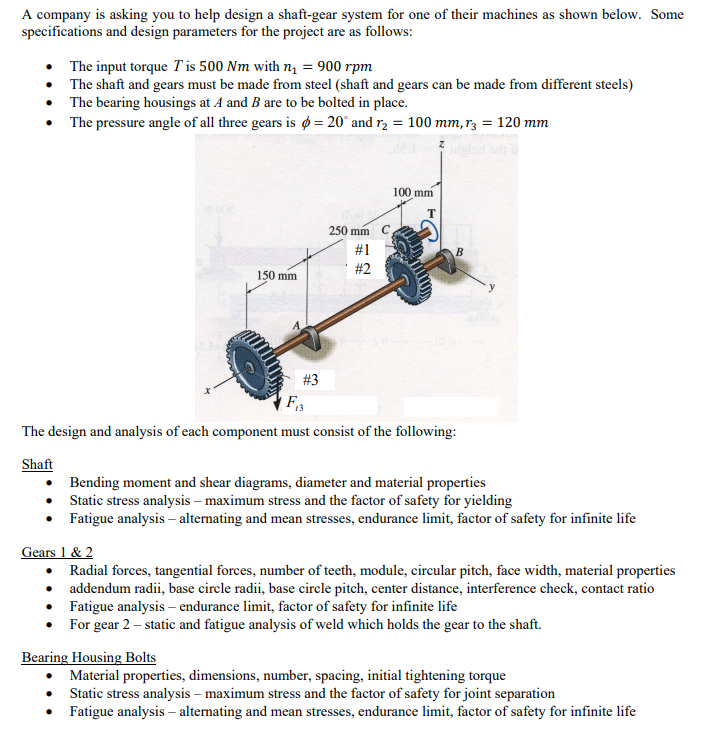 A company is asking you to help design a shaft-gear | Chegg.com