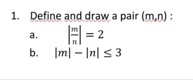Solved Define and draw a pair (m,n) : a. ∣∣nm∣∣=2 b. | Chegg.com