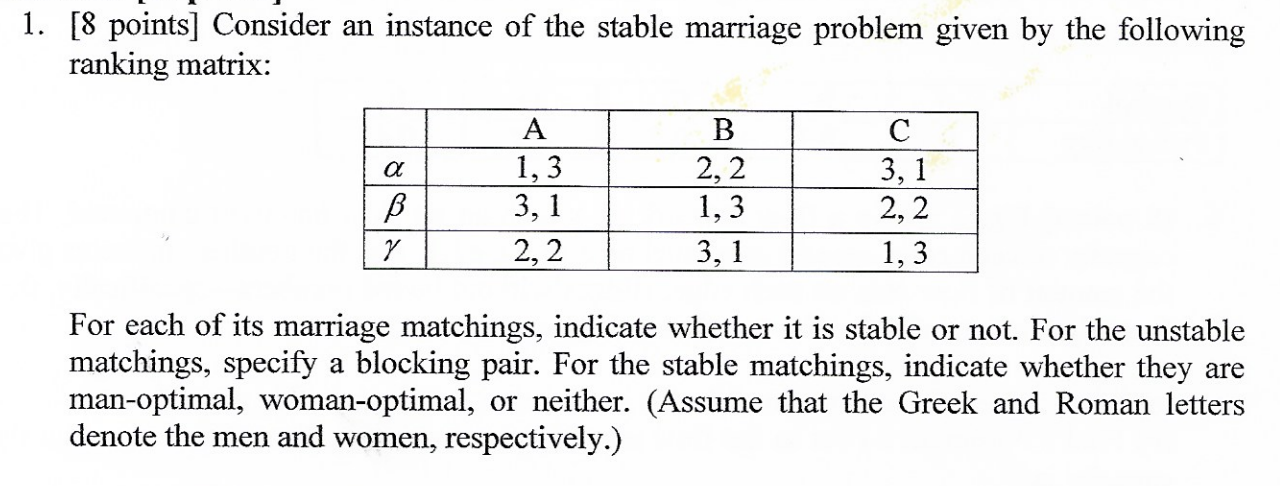 Solved 1. [8 points] Consider an instance of the stable | Chegg.com