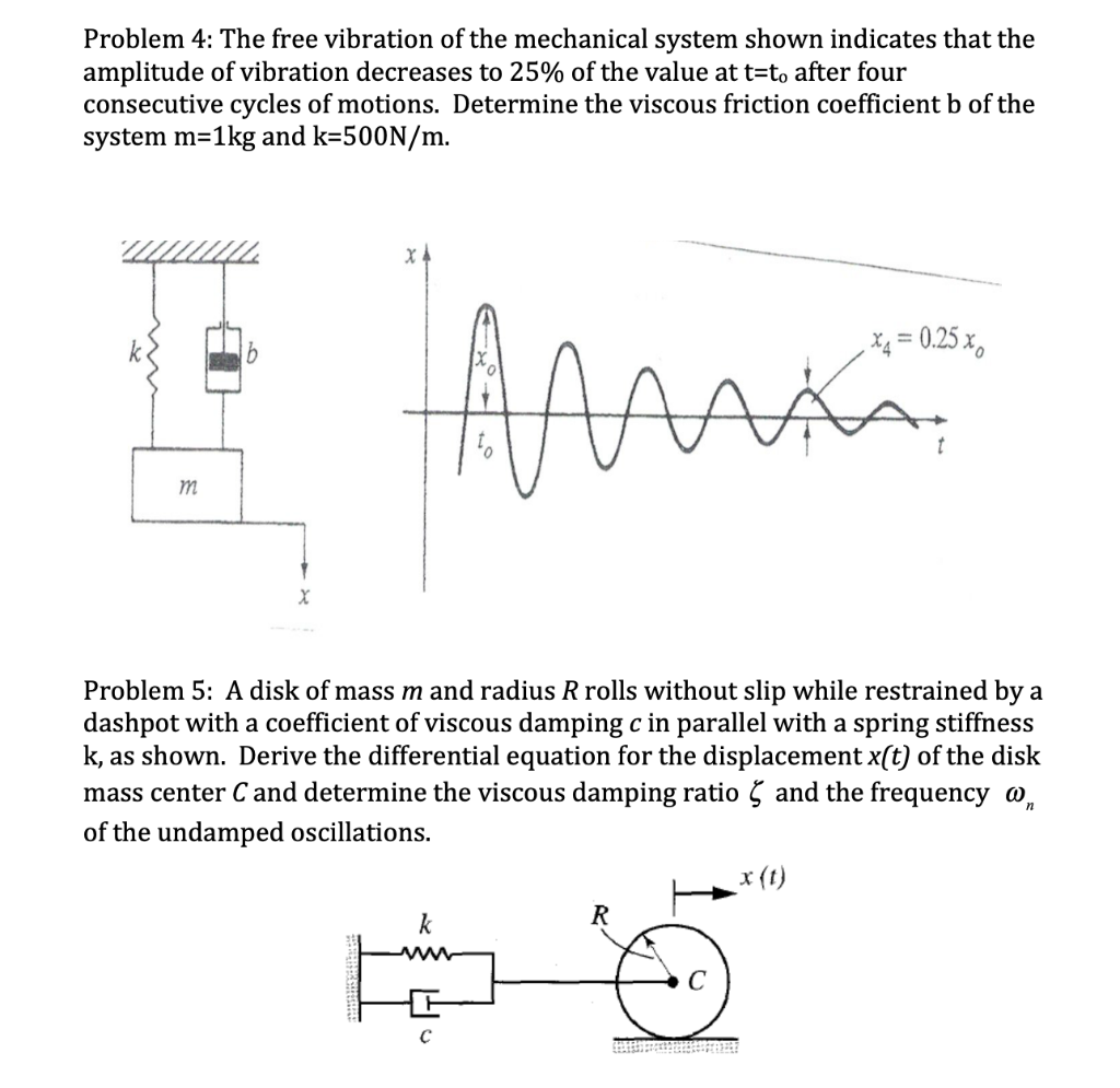 Solved Problem 4: The free vibration of the mechanical | Chegg.com