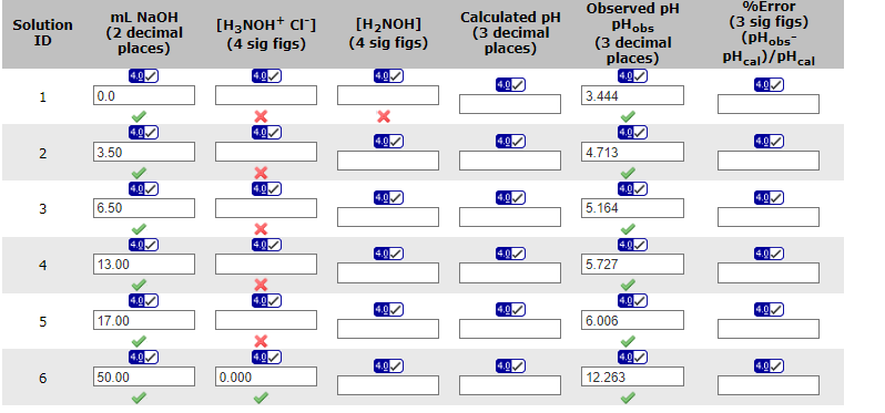 Solved in a 100 mL flask | Chegg.com