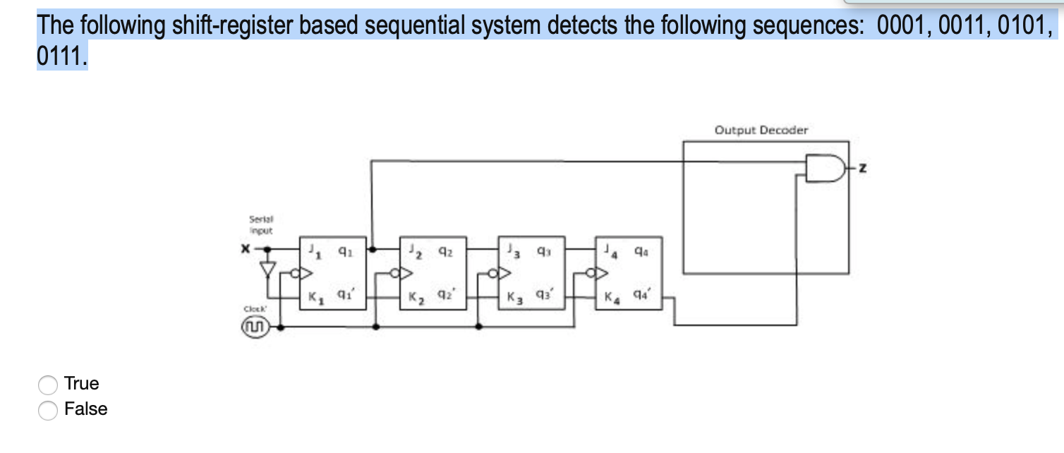 The following shift-register based sequential system | Chegg.com