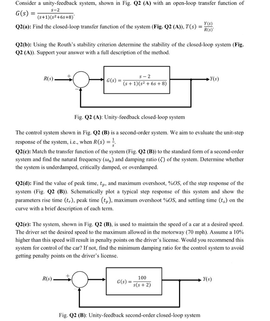 Solved Consider a unity-feedback system, shown in Fig. Q2 | Chegg.com