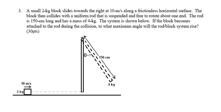 Solved 3. A small 2-kg block slides towards the right at | Chegg.com
