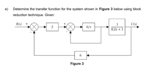 Solved e) Determine the transfer function for the system | Chegg.com