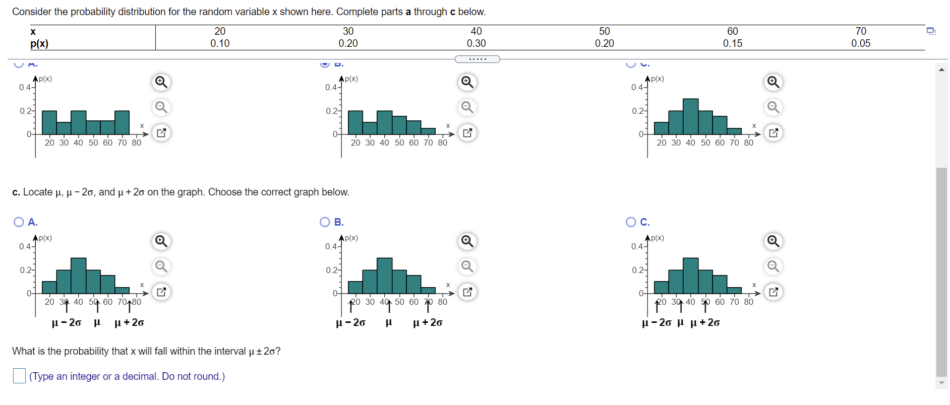 Solved Consider the probability distribution for the random | Chegg.com