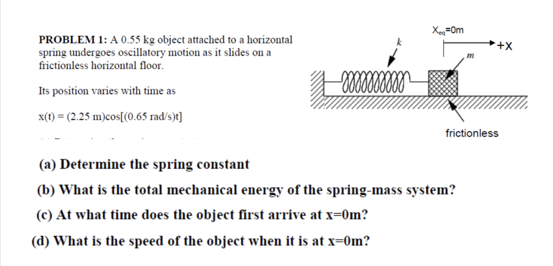 Solved PROBLEM 1: A 0.55 kg object attached to a horizontal | Chegg.com