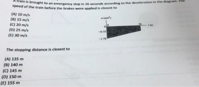 Solved A train is brought to an emergency stop in 16 seconds | Chegg.com