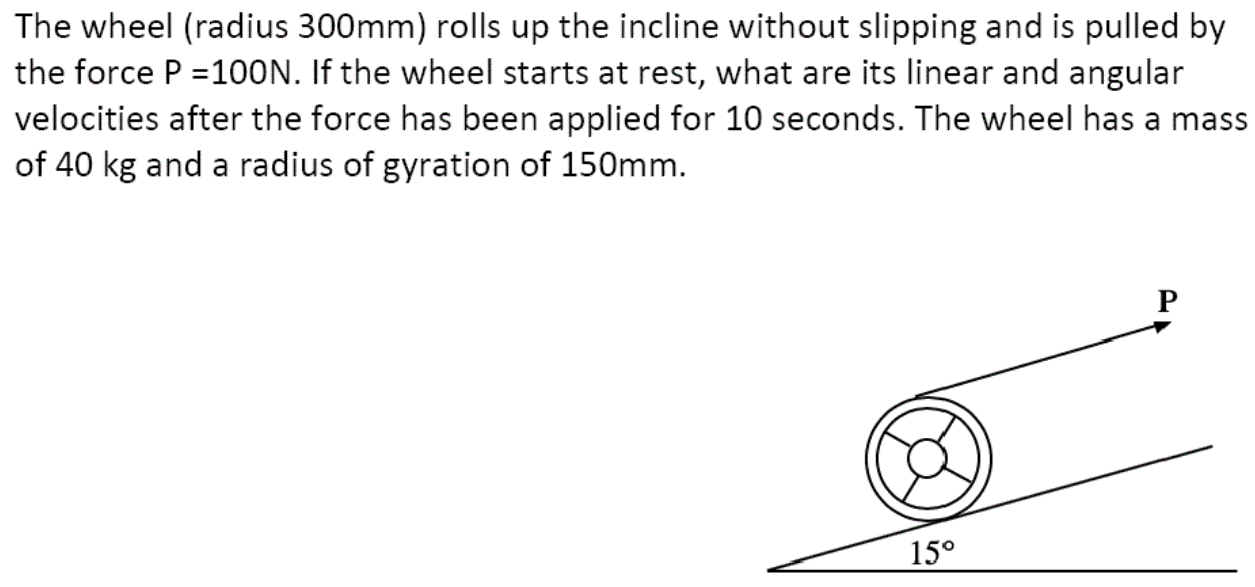 Solved The wheel (radius 300mm) rolls up the incline without | Chegg.com