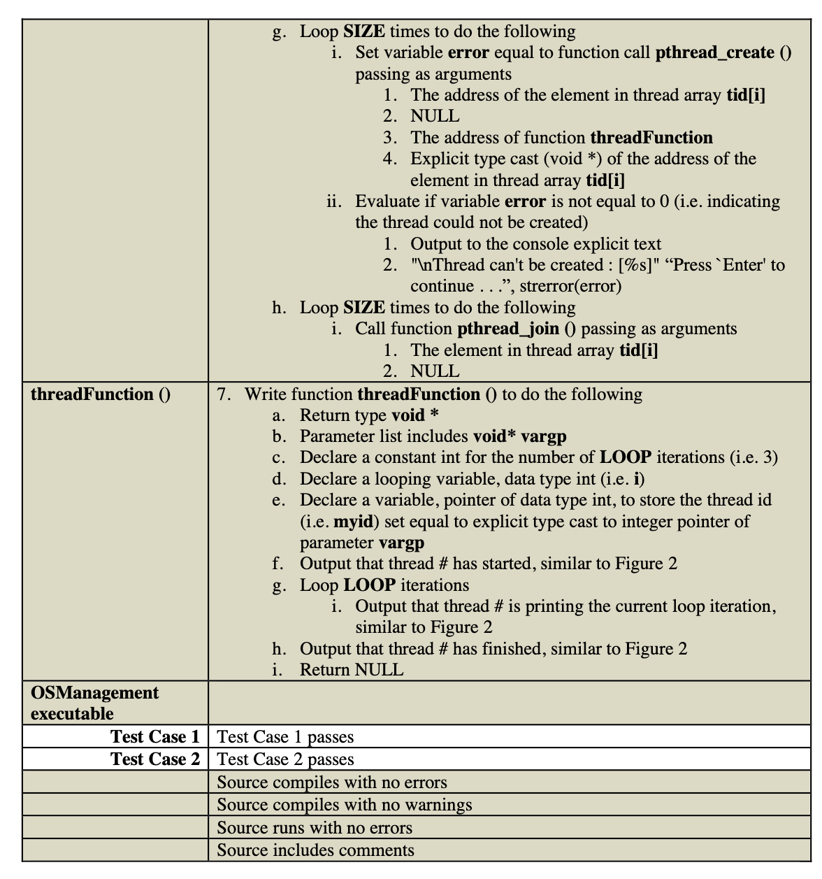 Solved PLEASE ASSIST ASAP - C PROGRAMMING - WILL UPVOTE IF | Chegg.com
