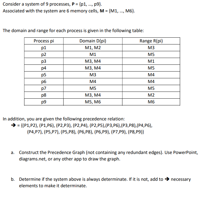 Solved = Consider a system of 9 processes, P = {p1, ..., | Chegg.com