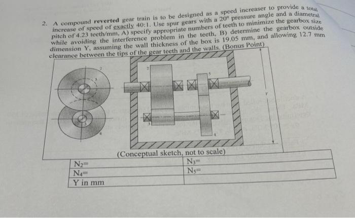 Solved A compound reverted gear train is to be designed as a | Chegg.com