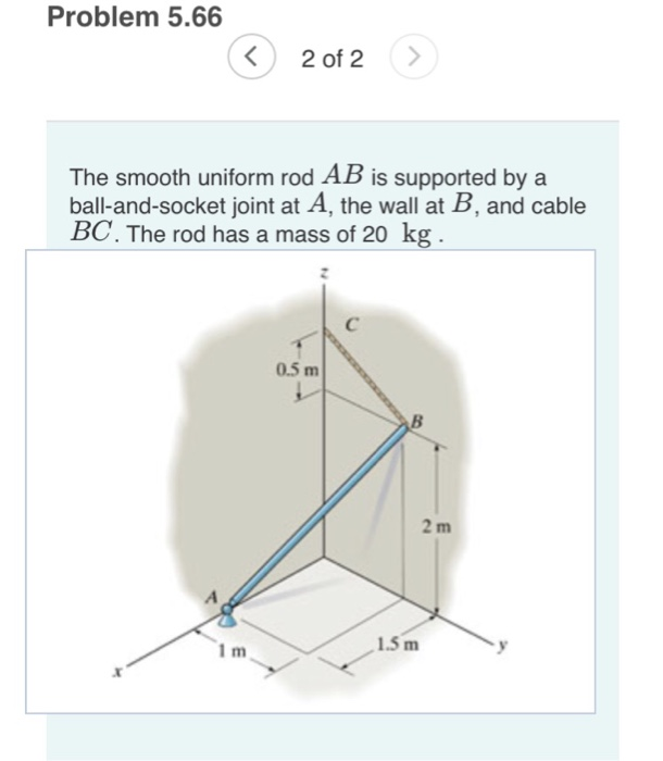 Solved Problem 5.66 2 of 2 The smooth uniform rod AB is | Chegg.com