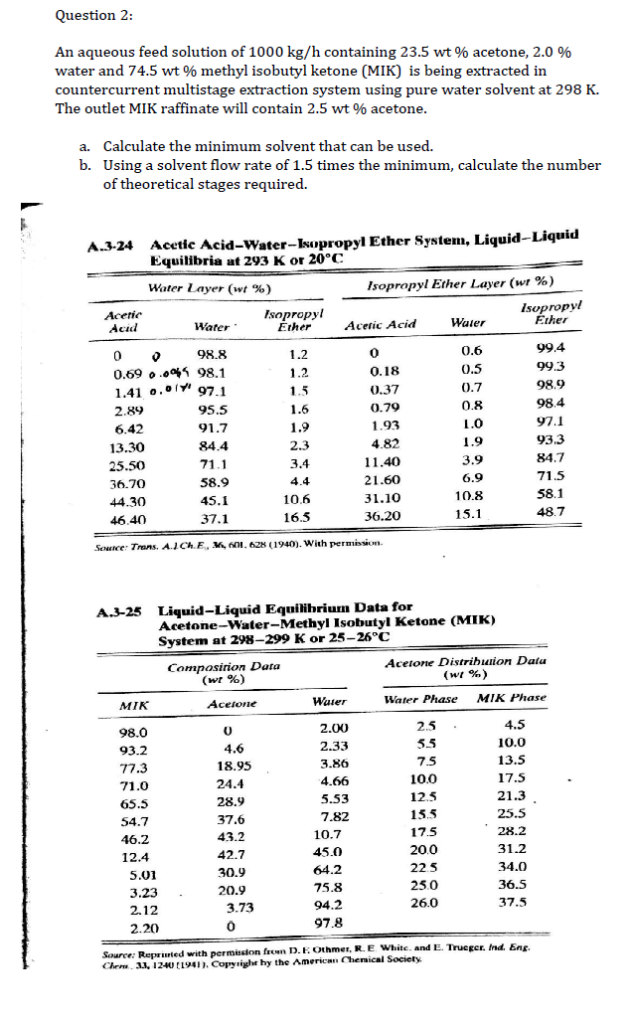Question 2 An aqueous feed solution of 1000 kg/h | Chegg.com