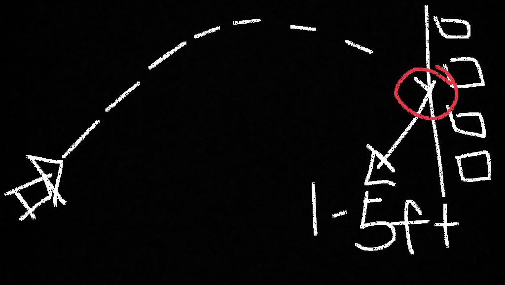 Solved A rocket is launched 30° above the horizontal to hit | Chegg.com