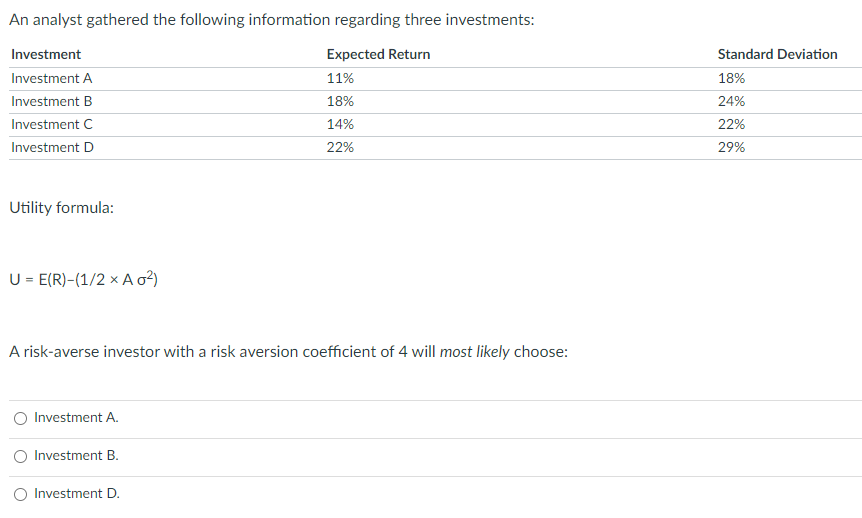 Solved An analyst gathered the following information | Chegg.com