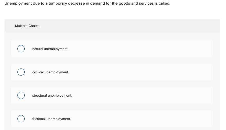 Solved Unemployment due to a temporary decrease in demand | Chegg.com