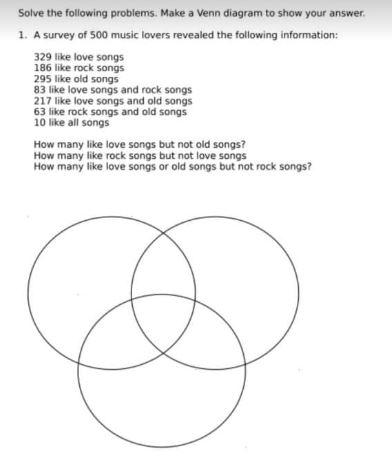 Solved Solve the following problems. Make a Venn diagram to | Chegg.com