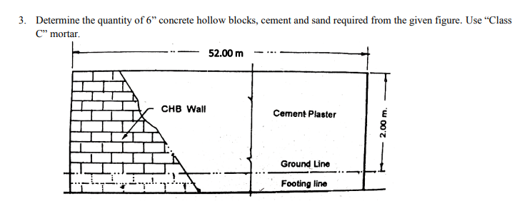 Solved 3. Determine the quantity of 6" concrete hollow | Chegg.com
