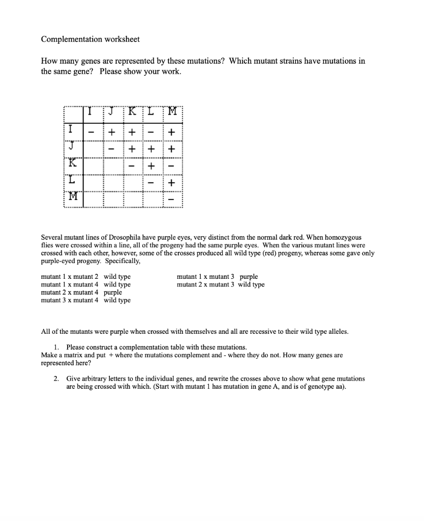 Solved Complementation worksheet How many genes are | Chegg.com