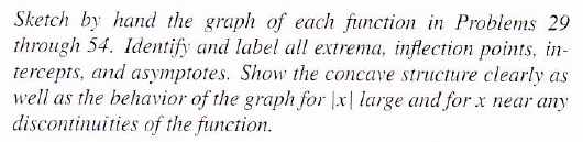 Solved Sketch by hand the graph of each function in Problems | Chegg.com