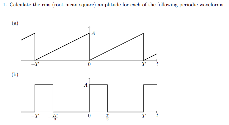 Solved 1. Calculate the rms (root-mean-square) amplitude for | Chegg.com