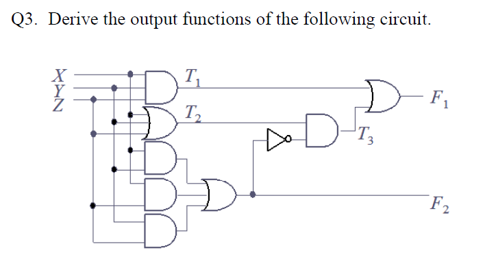 Solved Q3. Derive the output functions of the following | Chegg.com