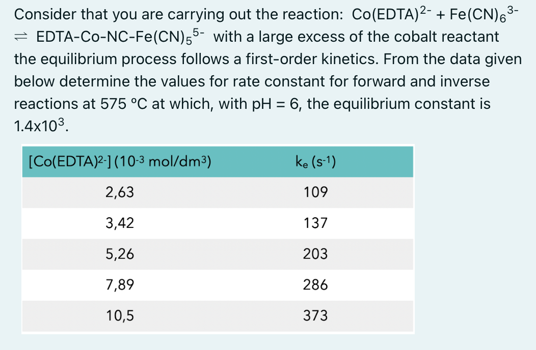 Solved Consider that you are carrying out the reaction: | Chegg.com