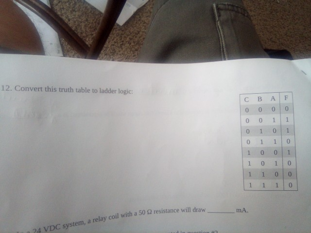 Solved 12. Convert this truth table to ladder logic: B A C 0 | Chegg.com