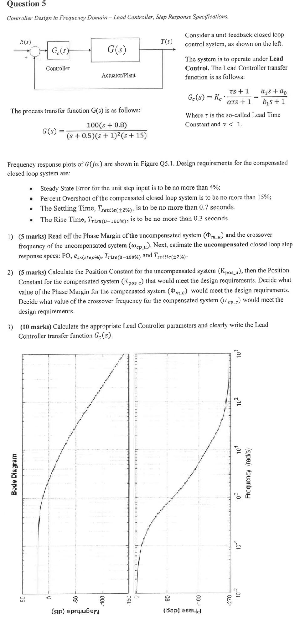 Solved Question 5 Controller Design In Frequency Domain Lead Chegg