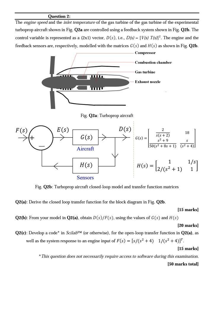 Solved The input to the DC-Motor shown in Fig. Q1a, can be | Chegg.com