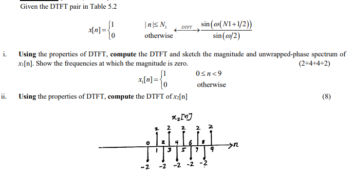 Solved Given the DTFT pair in Table 5.2 m={ DIIT i. Inis N, | Chegg.com