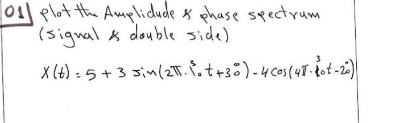 Solved Los plot the Amplidude & phase spectrum (signal & | Chegg.com