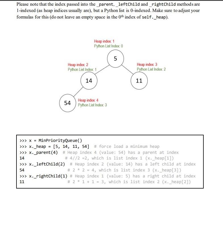 Solved Section 1: The MinPriority Queue class A priority | Chegg.com