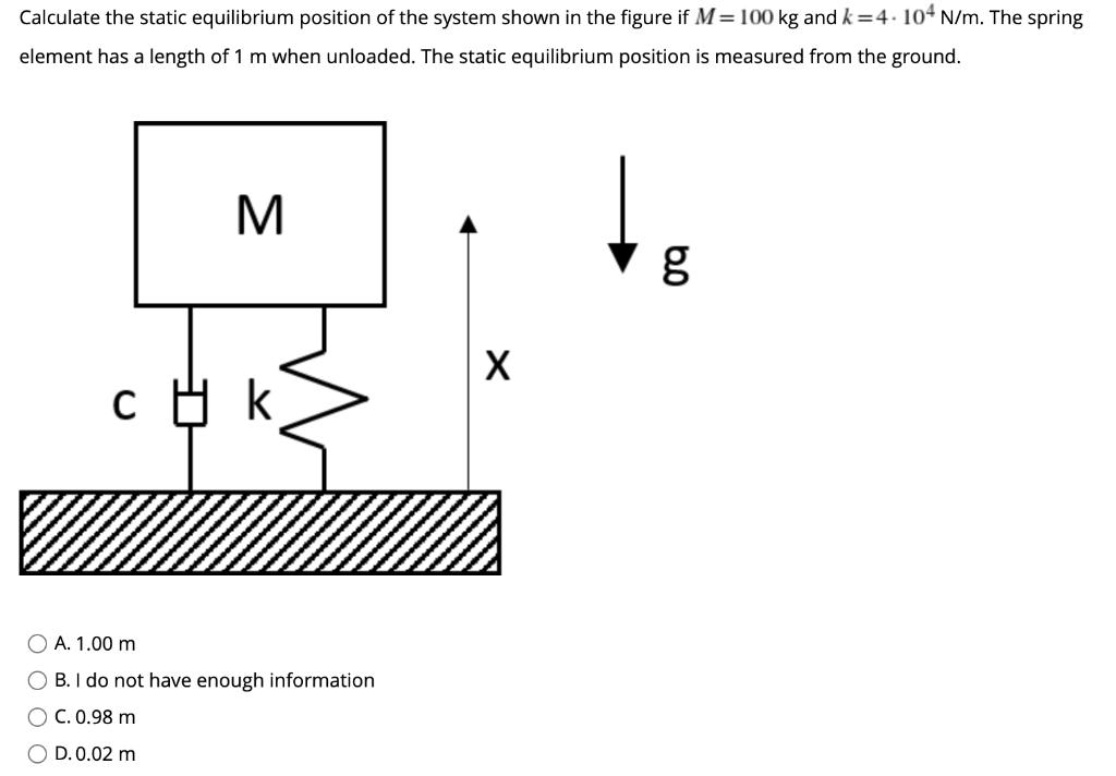 Solved Calculate the static equilibrium position of the | Chegg.com