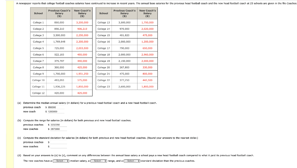 Solved A newspaper reports that college football coaches | Chegg.com